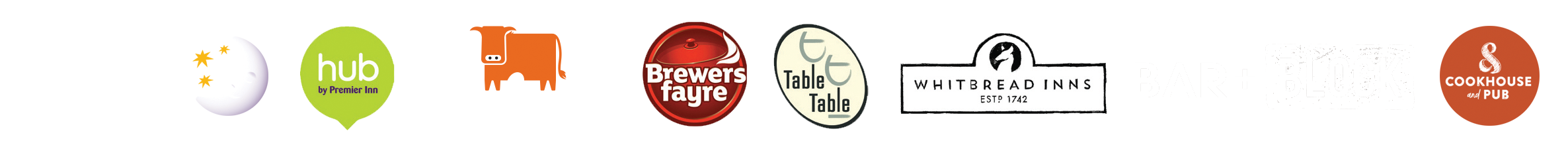 Whitbread Contact Centre | Whitbread Careers